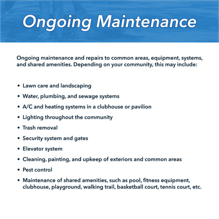 what-is-hoa | Spectrum Association Management