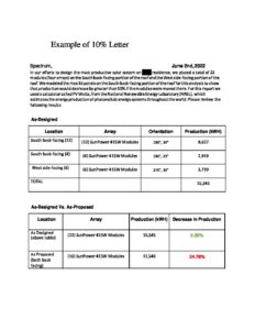 Ten Percent Letter Example | Spectrum Association Management